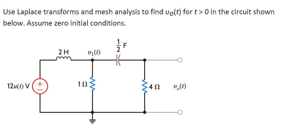 Solved Use Laplace transforms and mesh analysis to find | Chegg.com