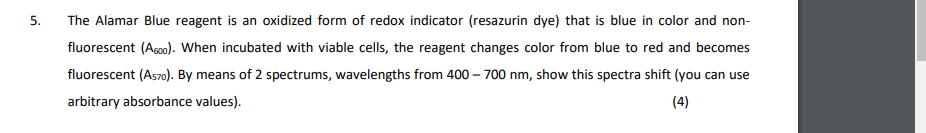 Solved 5. The Alamar Blue reagent is an oxidized form of | Chegg.com