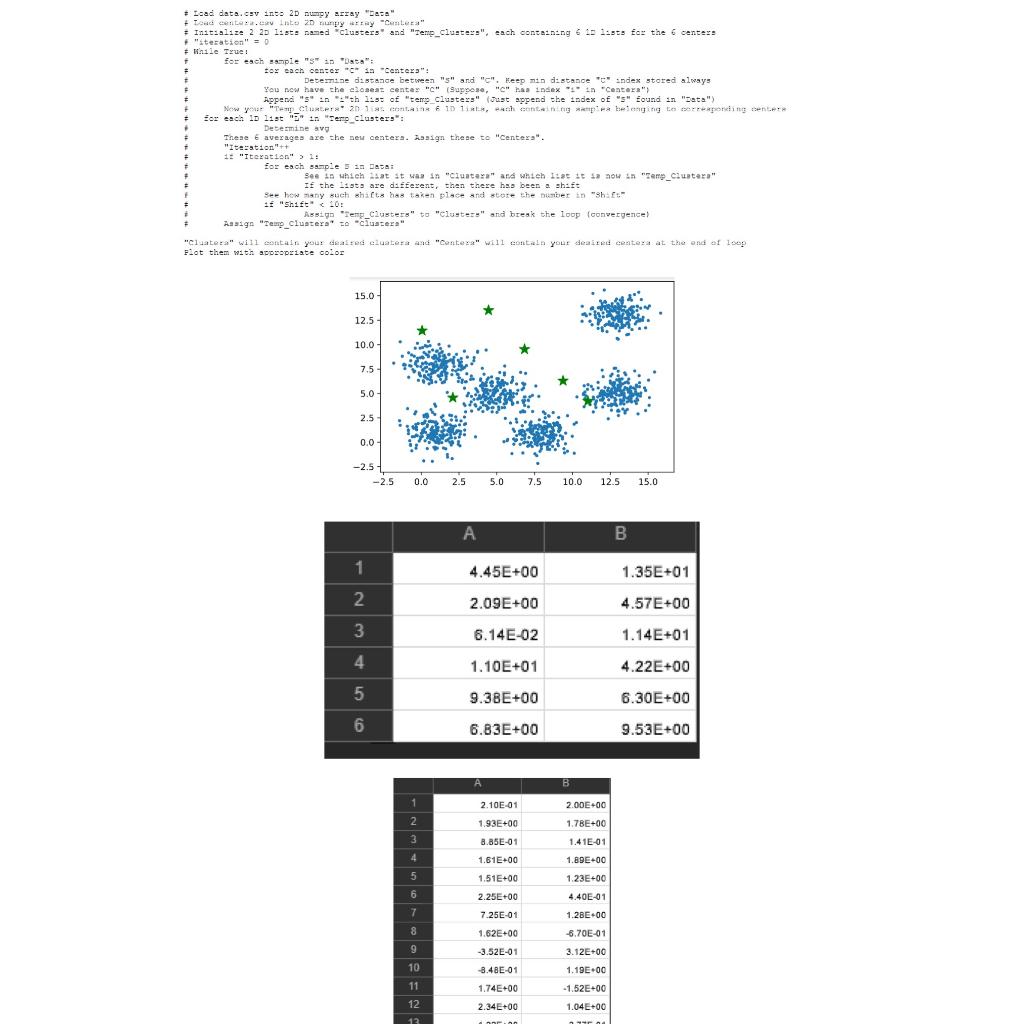 Solved # Lead data.csv no 2D Y array "base" + Tod center.ev | Chegg.com