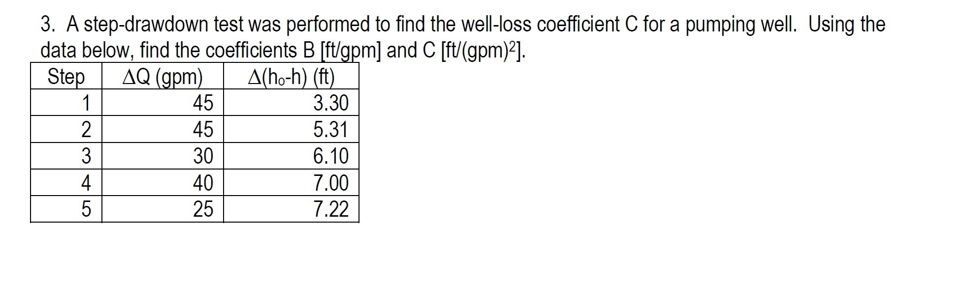 Solved 3. A step-drawdown test was performed to find the | Chegg.com
