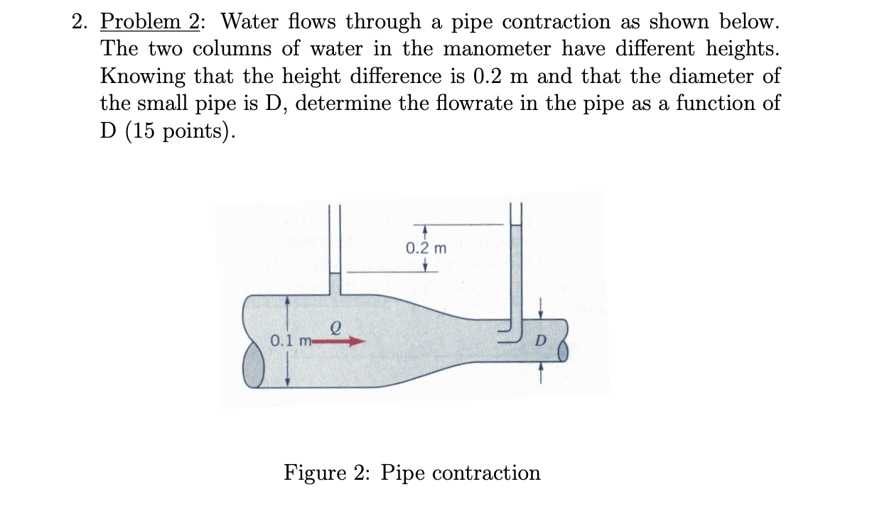 Solved 2. Problem 2: Water flows through a pipe contraction | Chegg.com