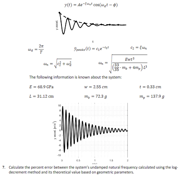 Solved Question | Chegg.com