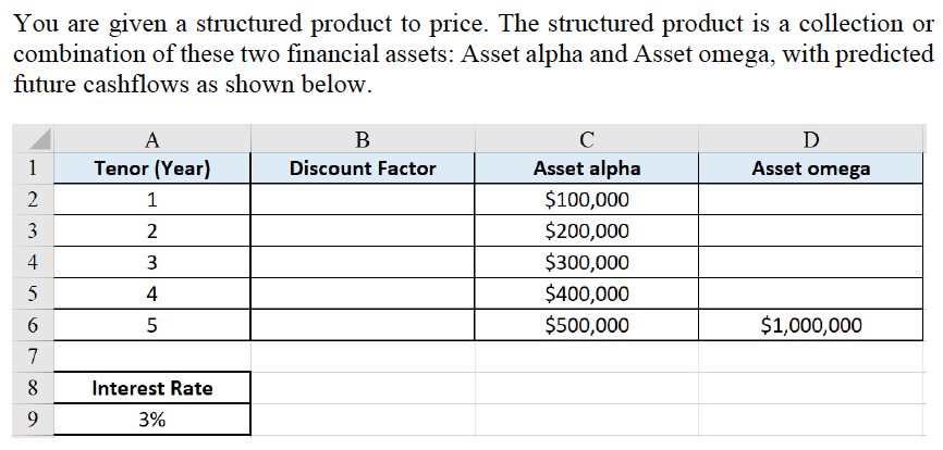 Solved Question: Calculate the discount factor and determine | Chegg.com