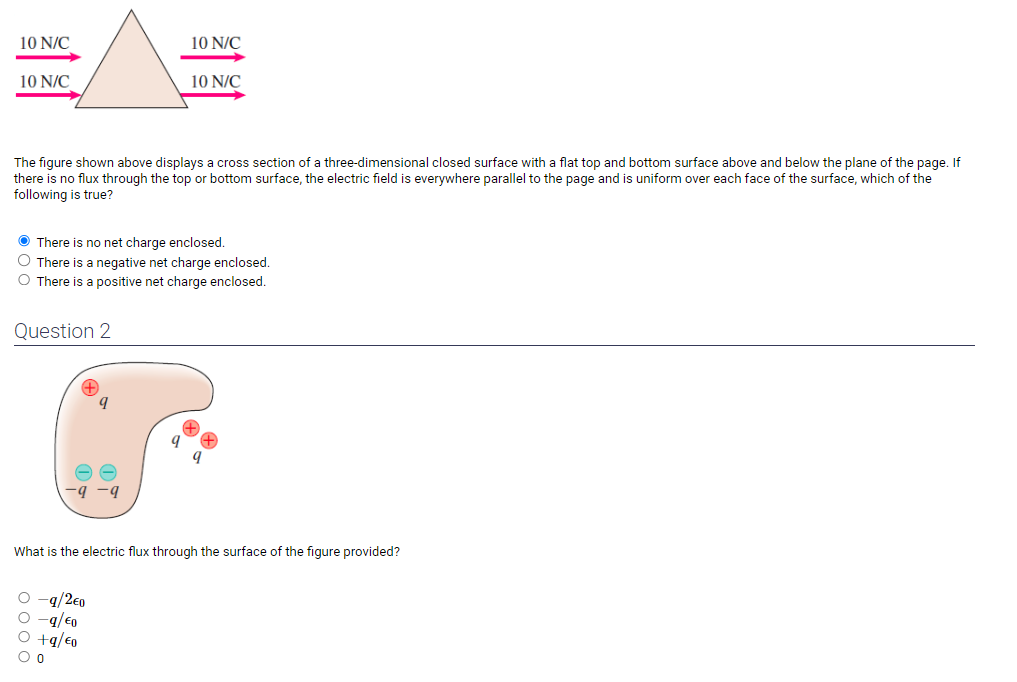 Solved What is the electric flux through surface D of the | Chegg.com