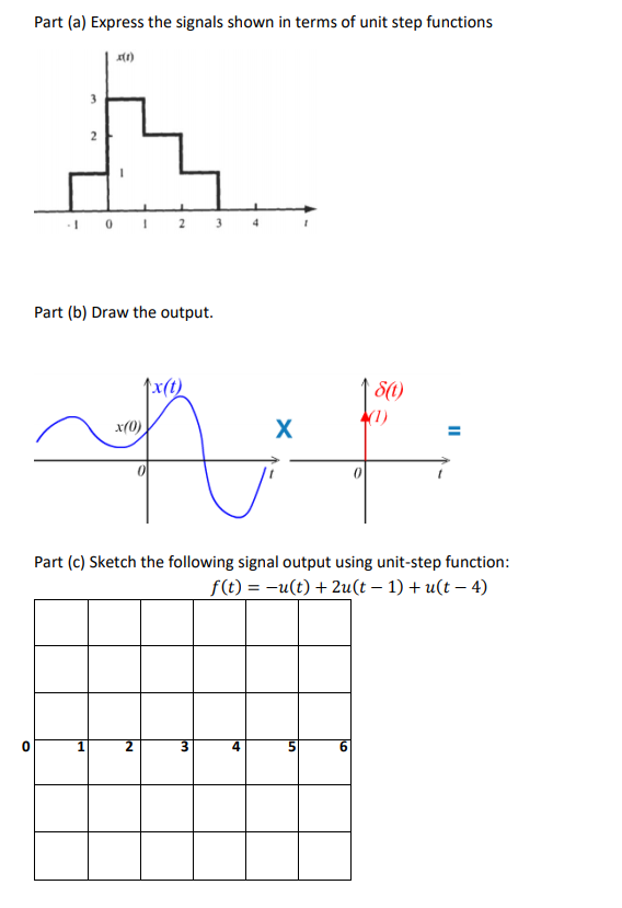 Solved Part (a) Express the signals shown in terms of unit | Chegg.com
