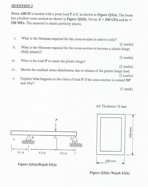 Solved QUESTION 3 Beam ABCD is loaded with a point load P at | Chegg.com