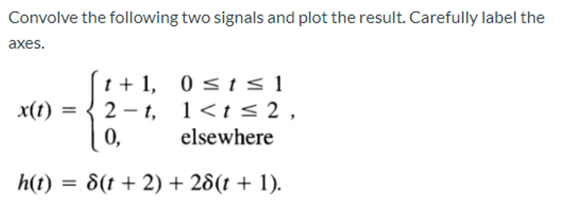 Solved Convolve the following two signals and plot the | Chegg.com