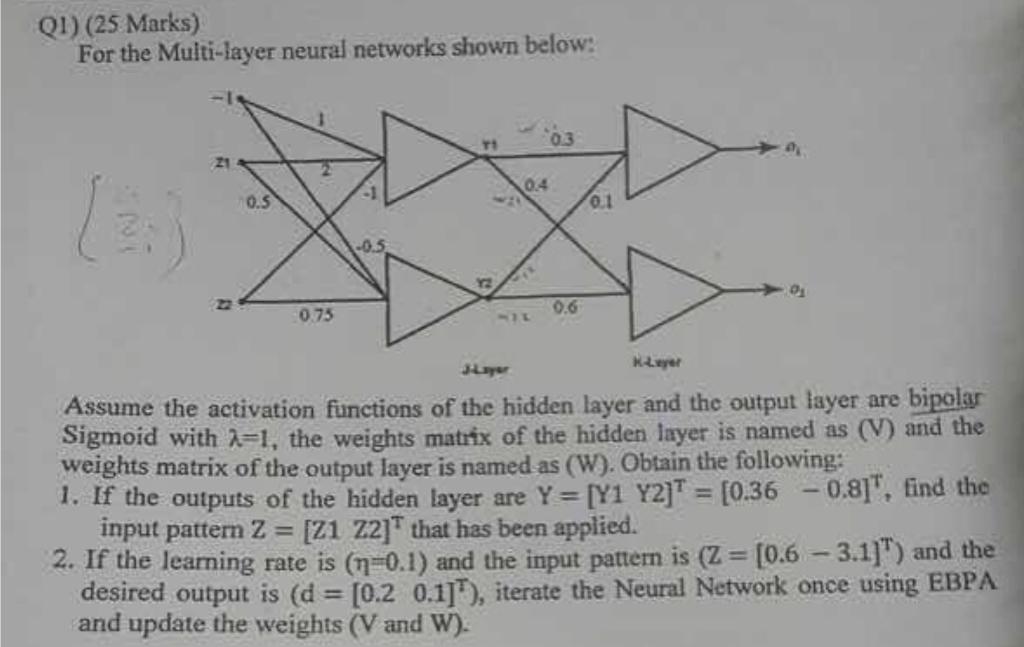 Solved Q1 25 Marks For The Multi Layer Neural Networks