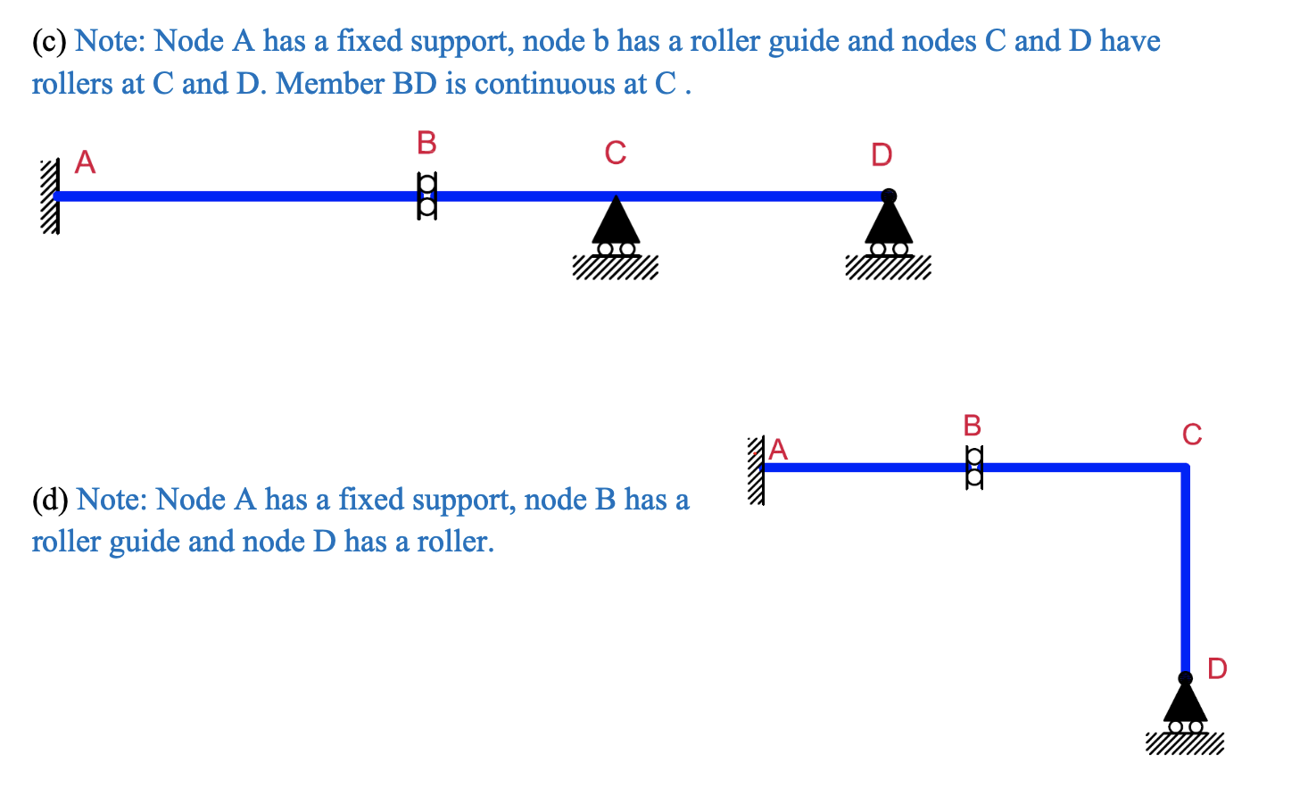Solved Classify the following structures in terms of | Chegg.com