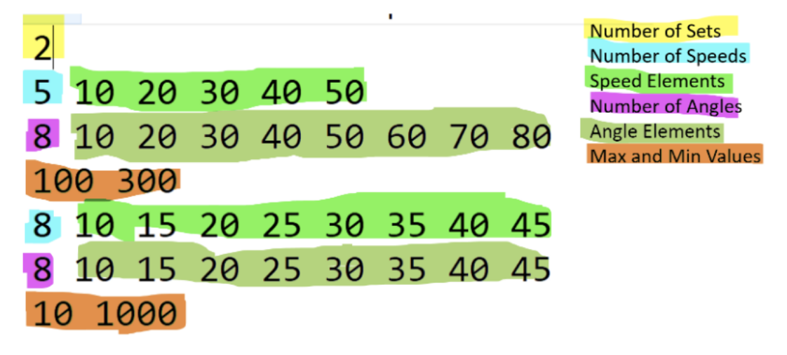 PLEASE HELP. I really don't know how the example | Chegg.com