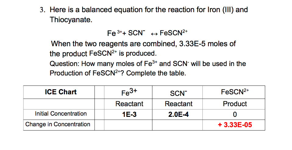 Solved Here Is A Balanced Equation For The Reaction For Iron