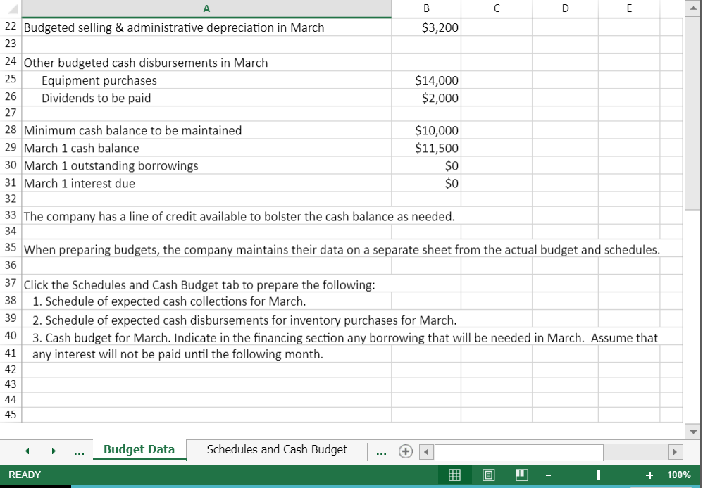 Solved Preparing a Cash Budget with Supporting Schedules | Chegg.com