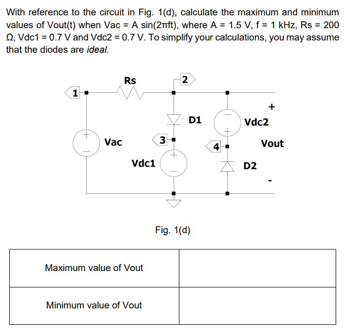 Solved With reference to ﻿the circuit in ﻿Fig. 1(d), | Chegg.com
