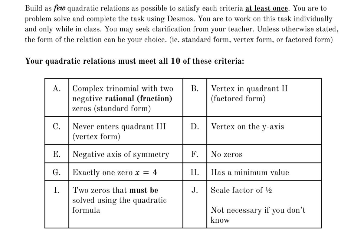 Solved Build as few quadratic relations as possible to | Chegg.com