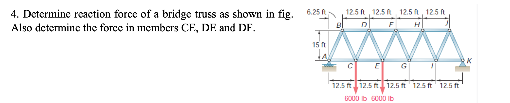 Solved 4. Determine reaction force of a bridge truss as | Chegg.com