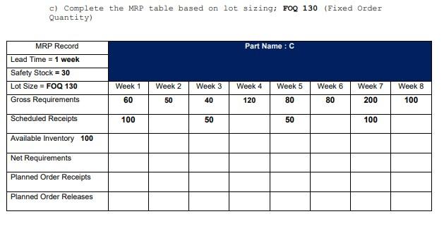 Solved c) Complete the MRP table based on lot sizing; FoQ | Chegg.com