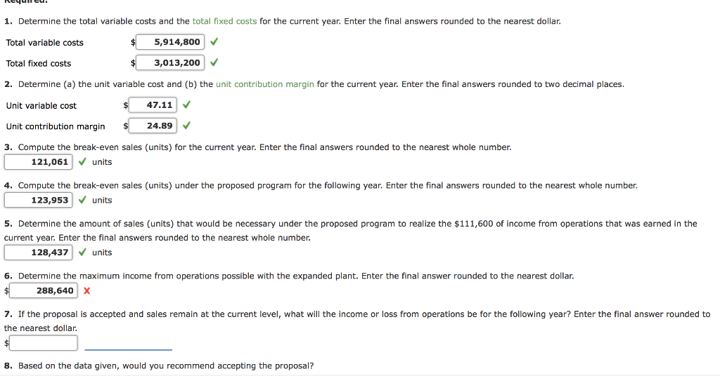 Solved Determine the amount of sales (units) that would be | Chegg.com