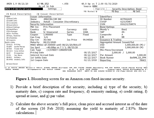 Solved Figure l. Bloomberg screen for an Amazon.com | Chegg.com