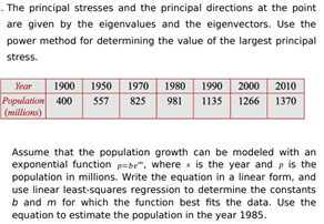 Solved The principal stresses and the principal directions | Chegg.com