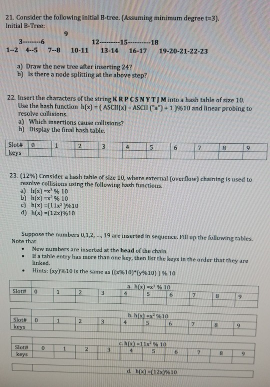 Solved 21. Consider the following initial B-tree. (Assuming | Chegg.com