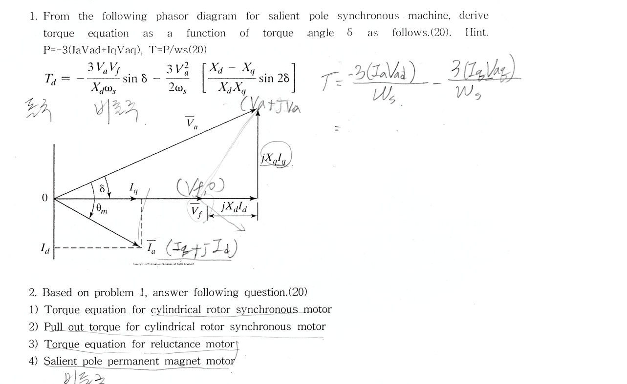 Solved as a as 1. From the following phasor diagram for | Chegg.com