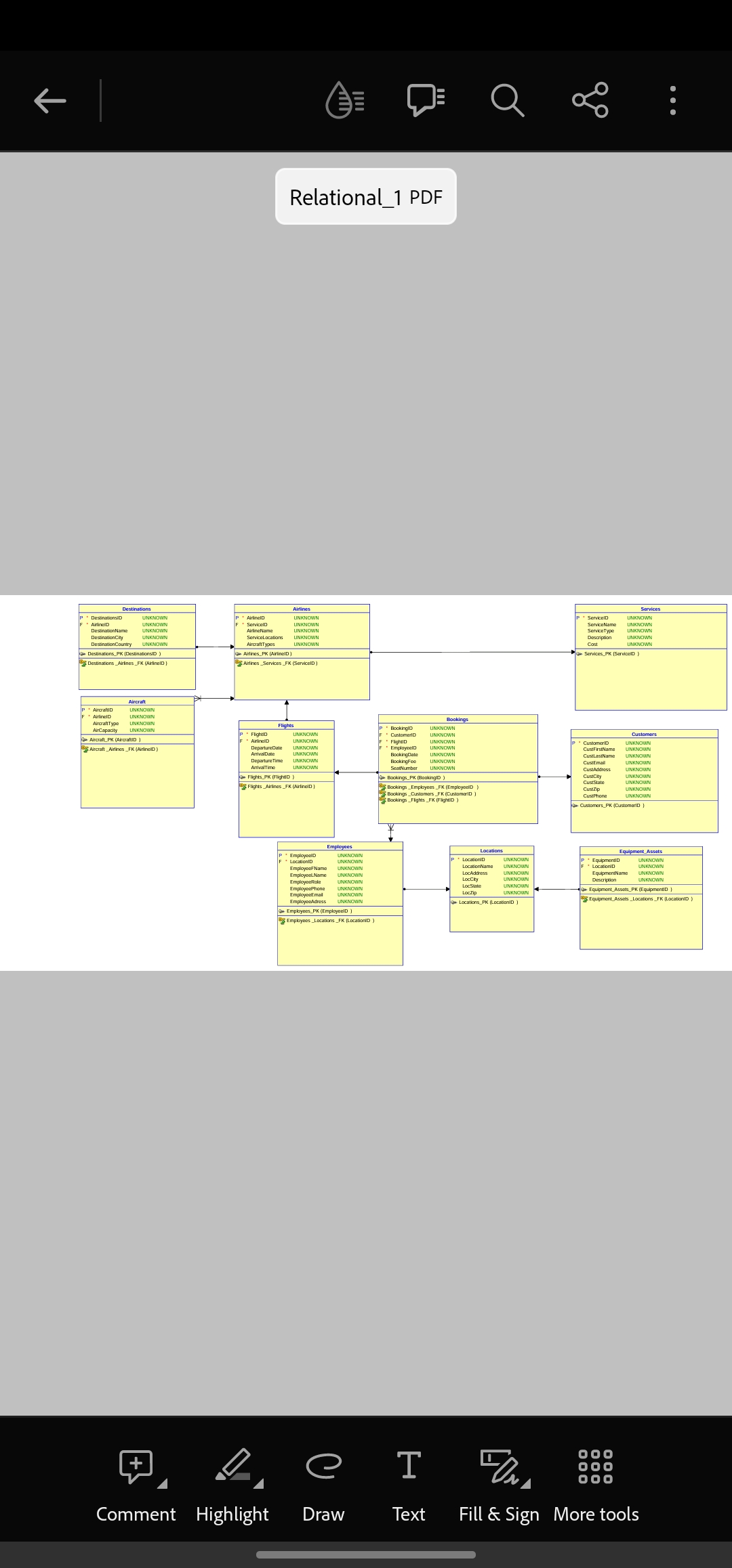 Solved It's sql project i wI'll send the question with all | Chegg.com