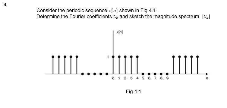 Solved 4. Consider the periodic sequence x[n] shown in Fig | Chegg.com