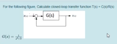 Solved For the following figure, Calculate closed-loop | Chegg.com