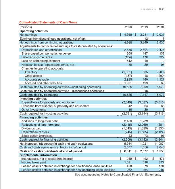 Solved What is Target’s net profit margin ratio for the most | Chegg.com