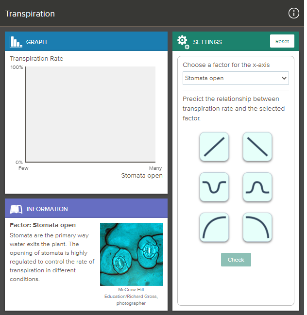 Solved Transpiration Skip to question Transpiration is the | Chegg.com