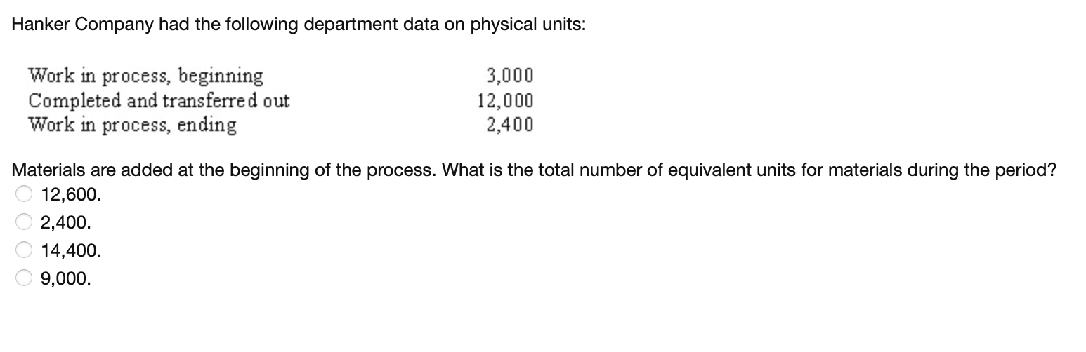 Solved Hanker Company had the following department data on | Chegg.com