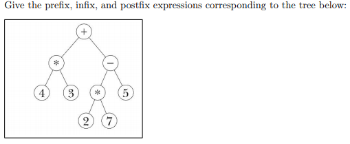 Solved Give the prefix, infix, and postfix expressions | Chegg.com Solved Give the prefix, infix, and postfix expressions | Chegg.com