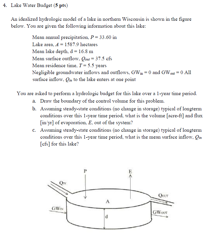 Solved 4. Lake Water Budget (5 pts) An idealized hydrologic | Chegg.com