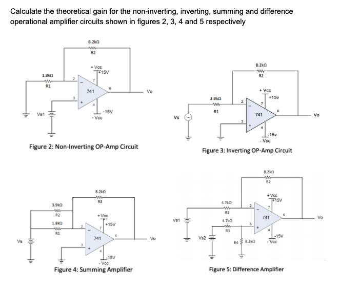 Solved Calculate the theoretical gain for the non-inverting, | Chegg.com