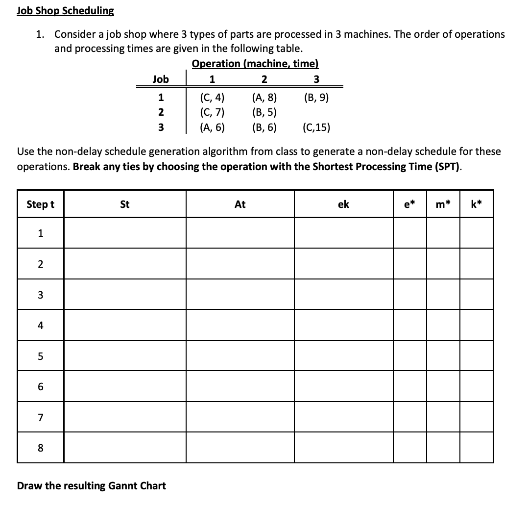 Solved 1. Consider a job shop where 3 types of parts are | Chegg.com