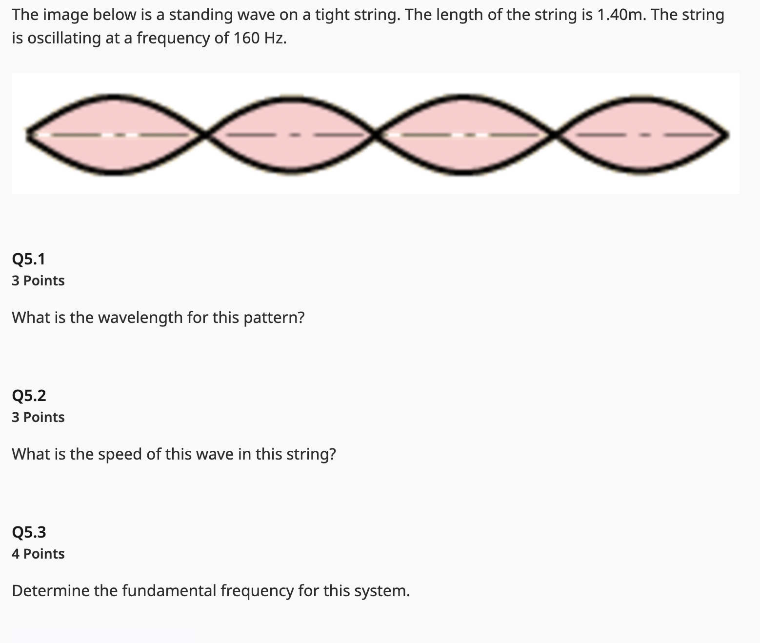 Solved The image below is a standing wave on a tight string. | Chegg.com