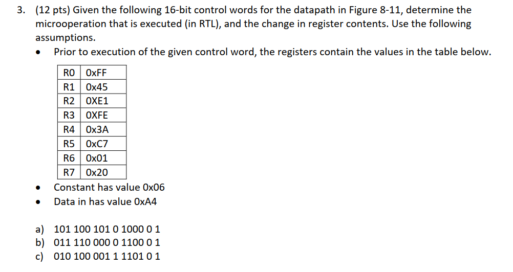 (12 pts) Given the following 16-bit control words for | Chegg.com