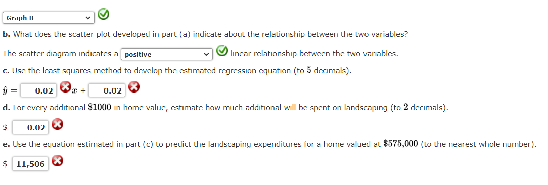 solved-david-s-landscaping-has-collected-data-on-home-values-chegg