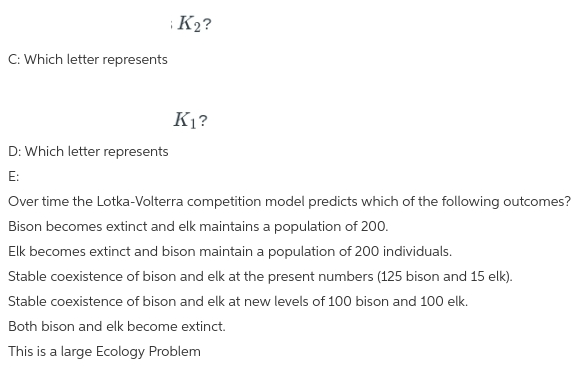 Solved The blue line is the ZNGI for Bluegill. The green | Chegg.com