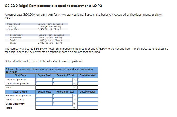 Solved QS 22-9 (Algo) Rent expense allocated to departments | Chegg.com