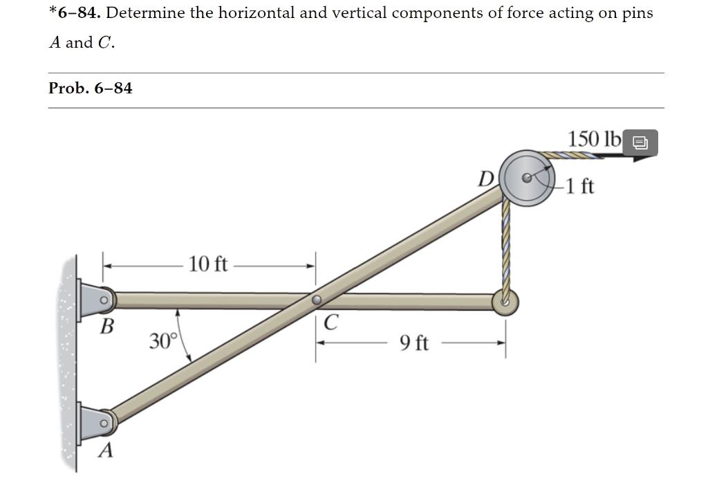 Solved *6-84. Determine the horizontal and vertical | Chegg.com Solved *6-84. Determine the horizontal and vertical | Chegg.com