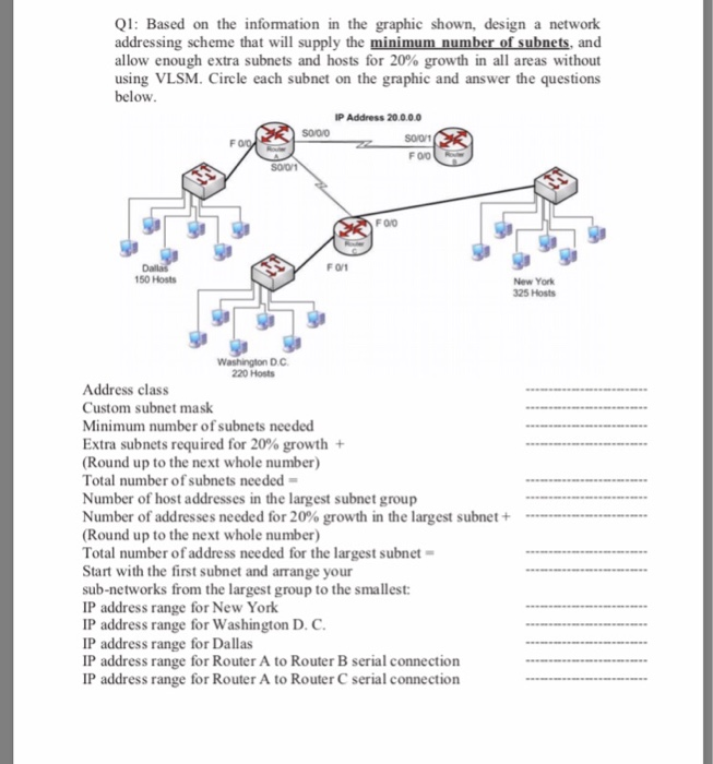 Solved Q: Based on the information in the graphic shown, | Chegg.com
