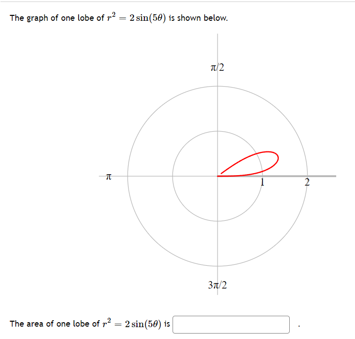 Solved The graph of one lobe of r2=2sin(5θ) ﻿is shown | Chegg.com