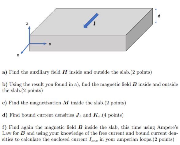 Solved An infinite conducting slab with magnetic | Chegg.com