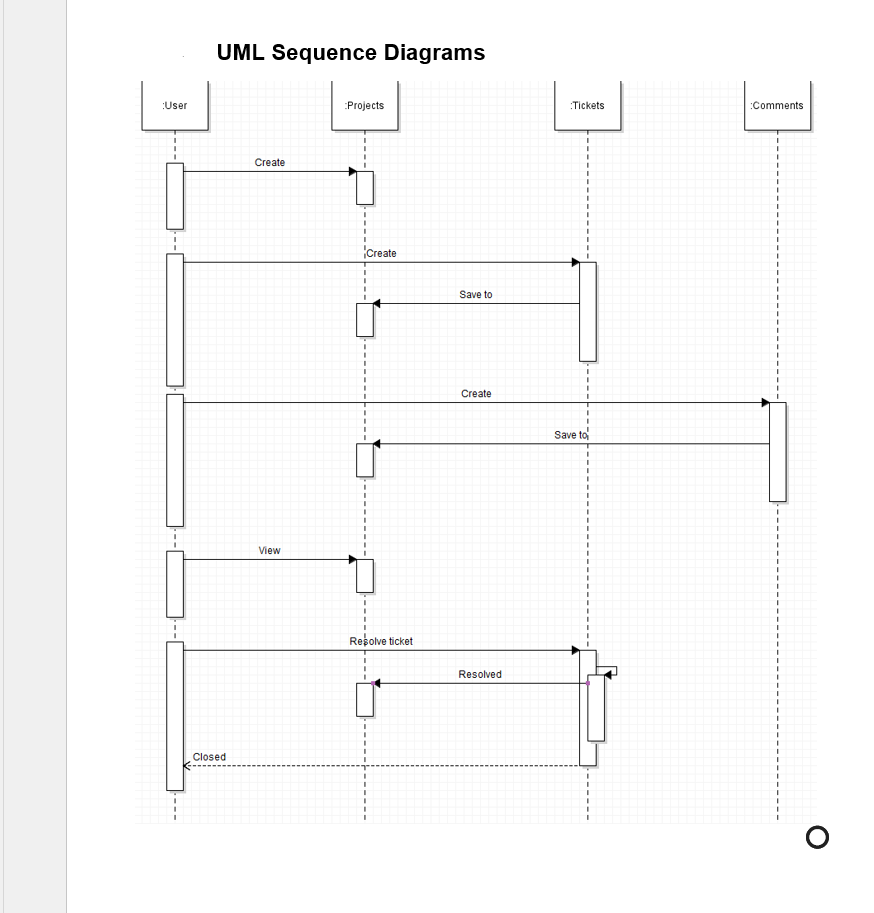 Solved According to these comment can you please fix these | Chegg.com