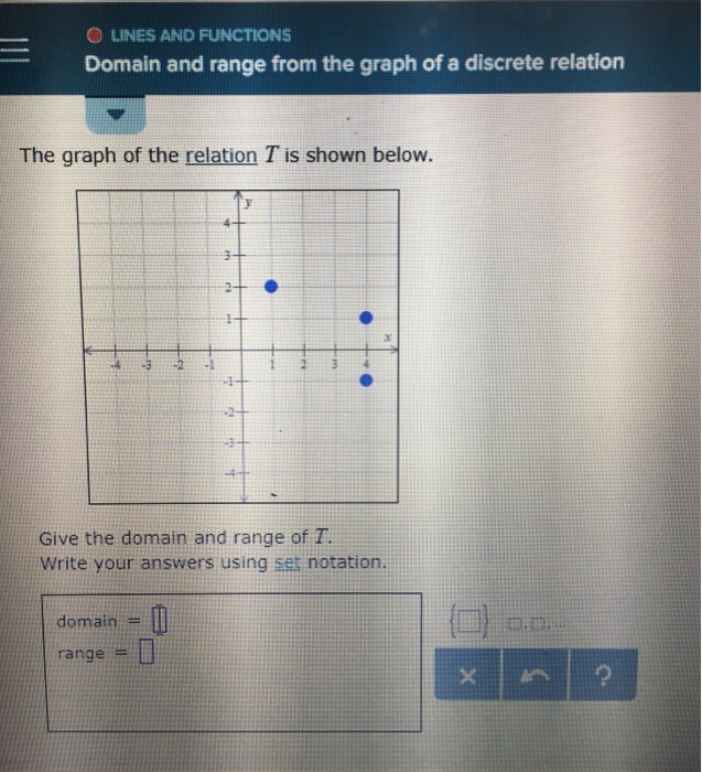 Solved LINES AND FUNCTIONS Domain and range from the graph | Chegg.com