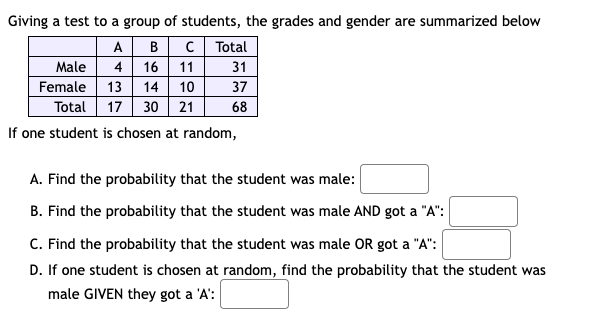 Solved Giving a test to a group of students, the grades and | Chegg.com