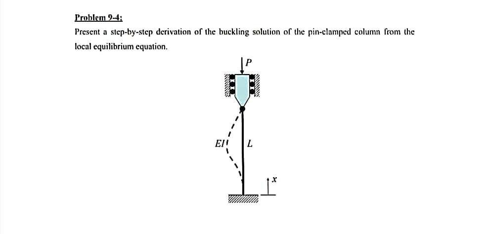 Solved Problem 9-4; Present a step-by-step derivation of the | Chegg.com