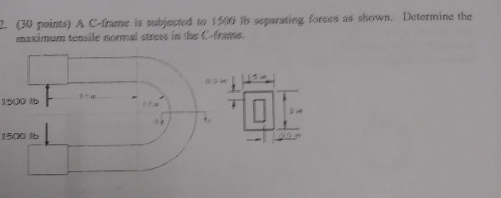 Solved 2. (30 points) A C-frame is sudbjected to 1500 1h | Chegg.com