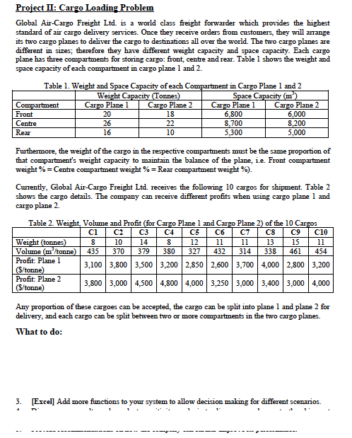 Solved a Project II: Cargo Loading Problem Global Air-Cargo | Chegg.com